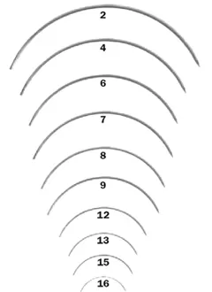 Sound Vet on-line SMI 3/8 Circle Suture Needles - Reverse Cutting (Spring)