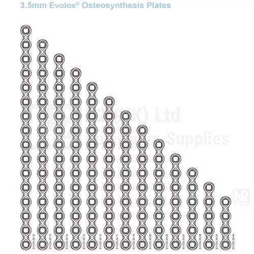 Sound Vet on-line Evolox 3.5mm Osteosynthesis Plates